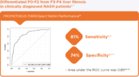 FIBROSpect NASH - Prometheus Laboratories