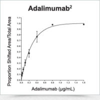 How They Work - Prometheus Laboratories