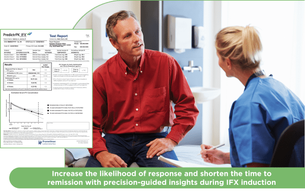PredictrPK IFX Induction - Prometheus Laboratories