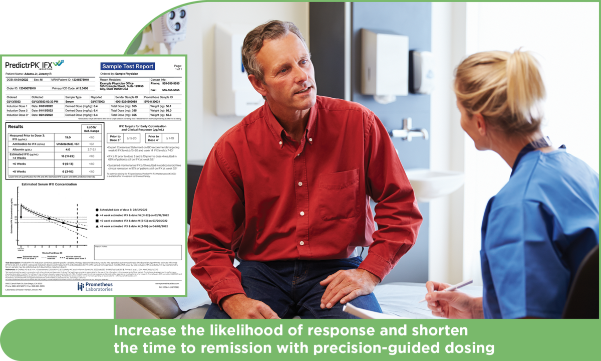 PredictrPK IFX Induction - Prometheus Laboratories