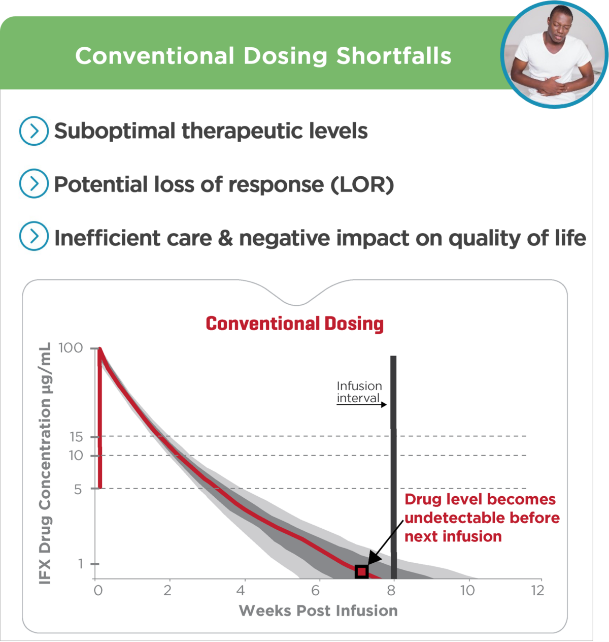 About PredictrPK - Prometheus Laboratories