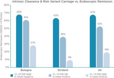 Respondr - Prometheus Laboratories