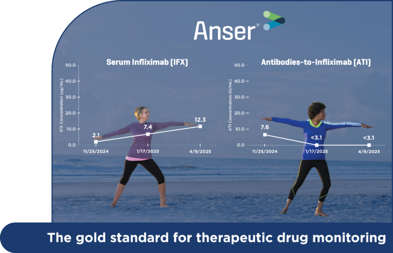 About the Tests - Prometheus Laboratories