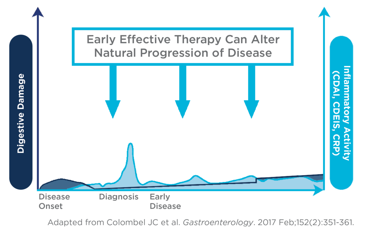 Respondr - Prometheus Laboratories